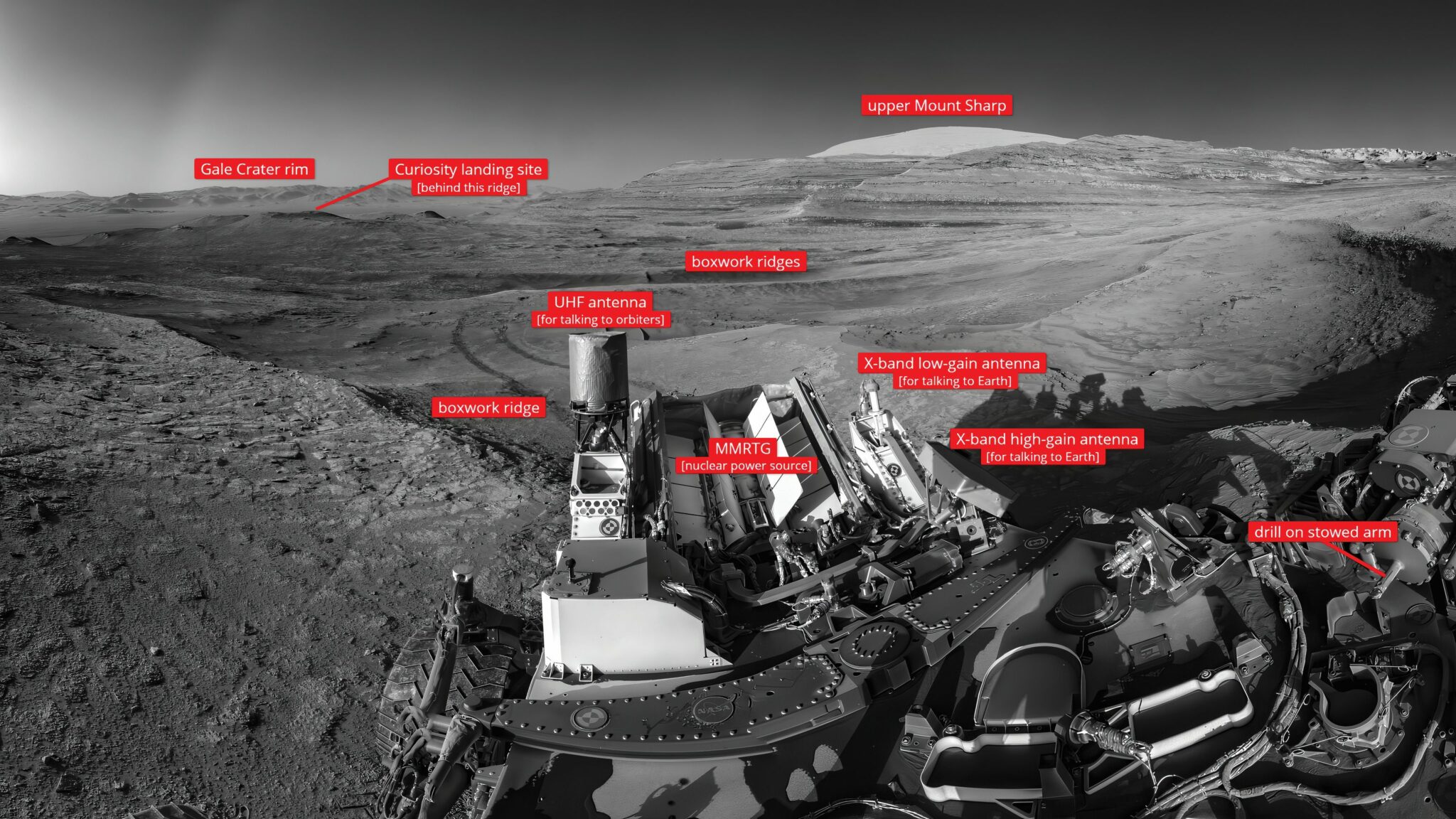 Extending the life of the Mars rover - Uncrewed Systems